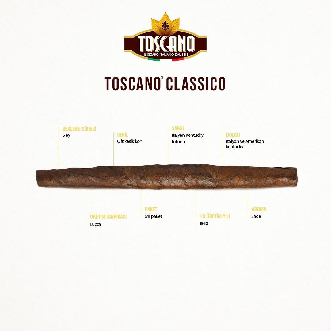 TOSCANO T08 CLASSICO - keyiflobisi.com